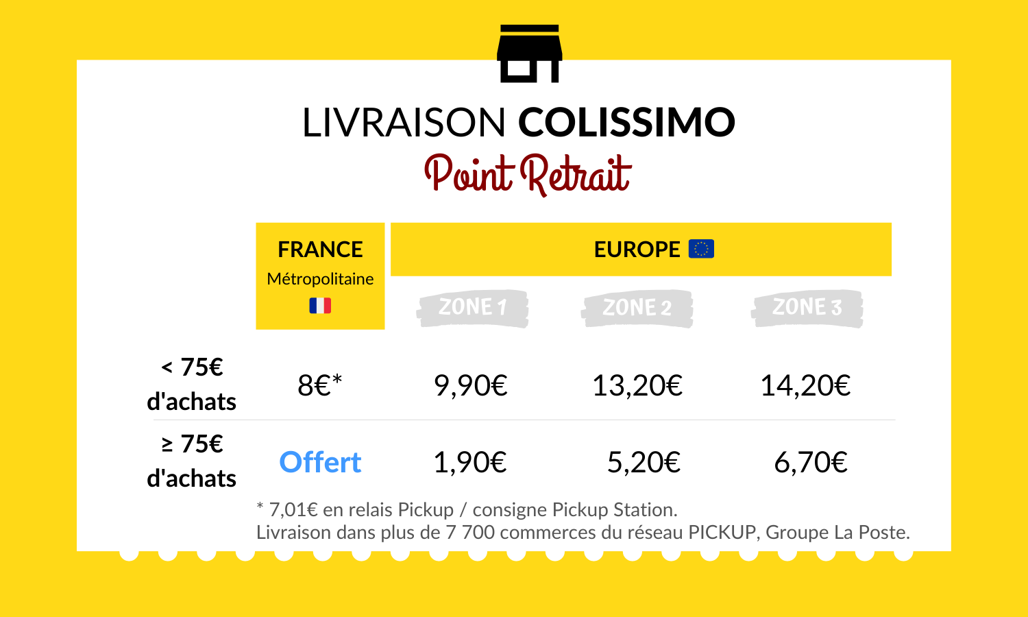 Livraison - Kerjeanne - Biscuiterie & Pâtisserie Bretonne Artisanale du ...